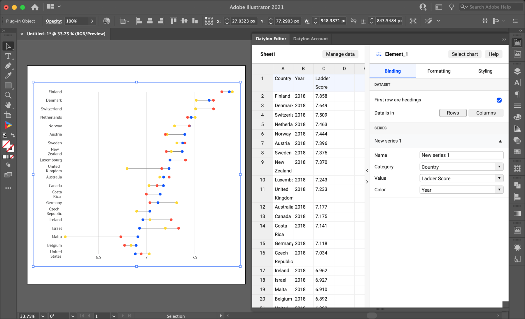 How To Make A Dot Plot In Illustrator With Datylon Blog Datylon How To Make A Dot Plot In Illustrator With Datylon Blog Datylon